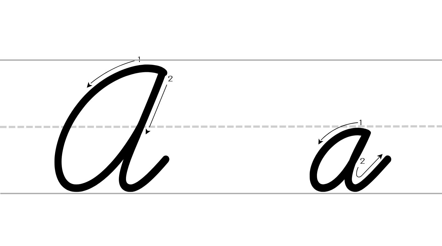 Cursive A Worksheet – Learn A in Cursive and the Cursive Alphabet ...